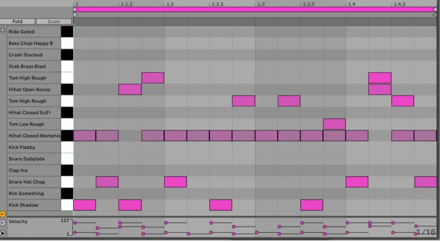 Drum Programming: Everything a Music Producer Needs to Know