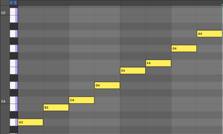 How to Write Melodies: A Detailed Guide for Music Producers