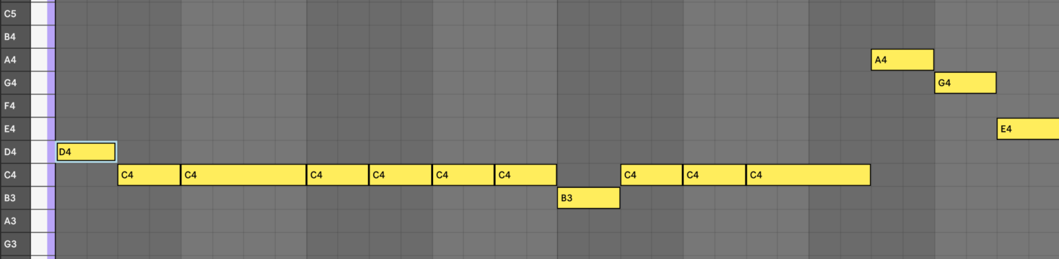 How to Write Melodies: A Detailed Guide for Music Producers